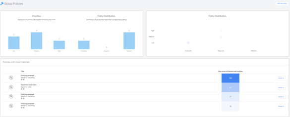 Work with Acquia Optimize | Digital Experience