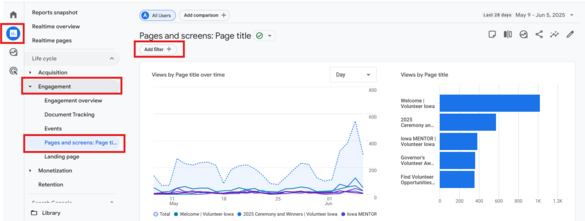 Work with Google Analytics Reports | Digital Experience