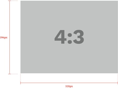 Work with Image Ratio | Digital Experience